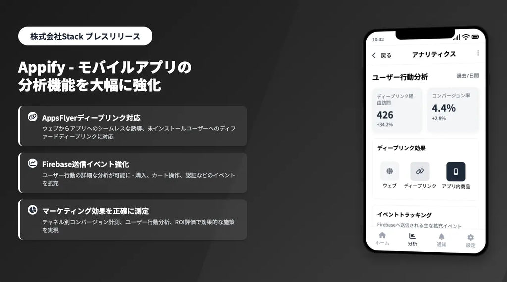【機能強化のお知らせ】Stackの「Appify - モバイルアプリ」、分析機能を大幅強化。AppsFlyerのディープリンク対応とFire